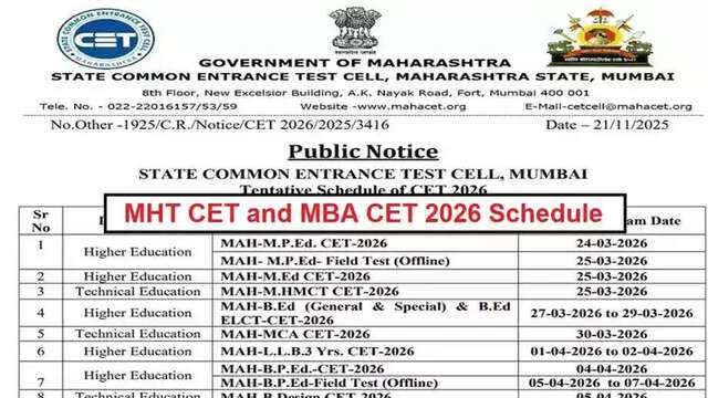 Maharashtra CET and MBA CET 2026 Exam Schedule Released
