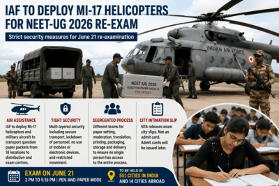 IAF to deploy Mi-17 helicopters for secure transport of NEET-UG re-exam ...